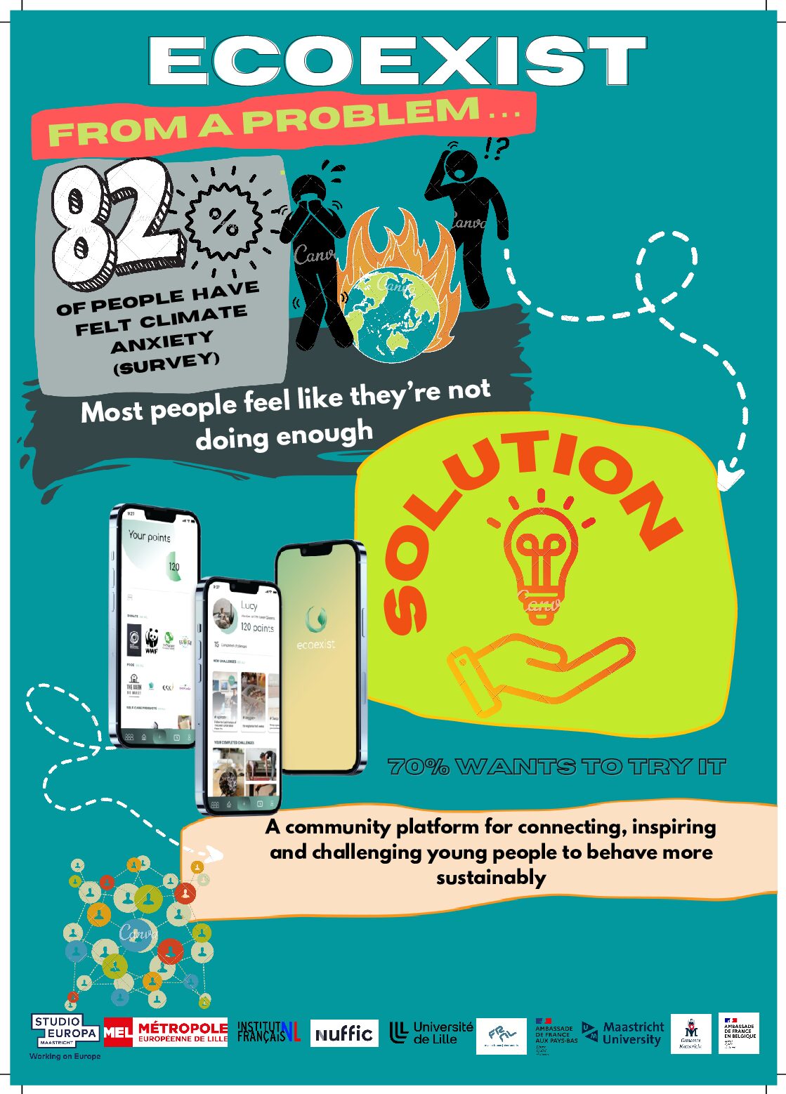 EcoExist! – Réseau Franco-Néerlandais