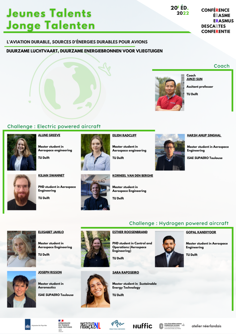 Who are the Young Talents 2022 – Réseau Franco-Néerlandais